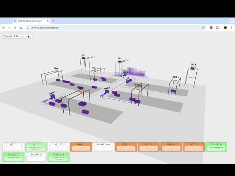 Container terminal simulator - UI display job status