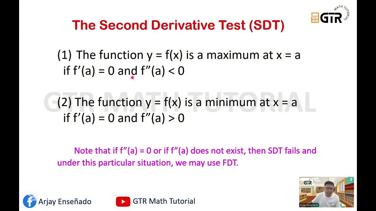 Second Derivative Test: Finding the Maximum and Minimum Points - YouTube