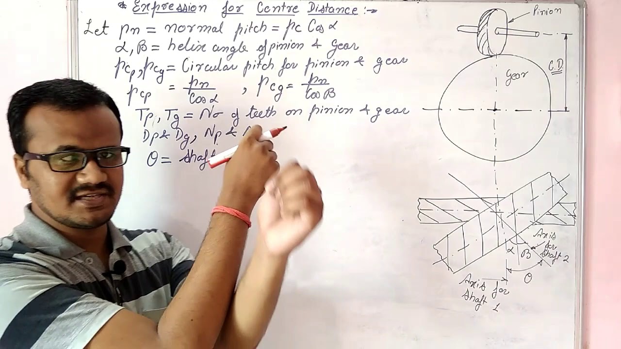 Theory of Machines #2.1 Expression for center distance between two ...