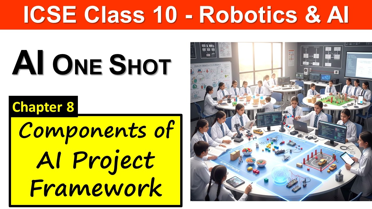AI Project Framework | One Shot | ICSE Class 10 Robotics & AI Chapter 8 ...