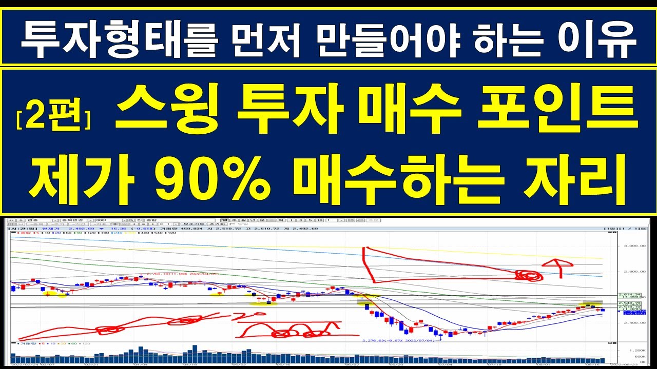 2편 스윙 투자 현재도 스윙 투자 시 수익률이 가장 높은 매수 자리 Youtube