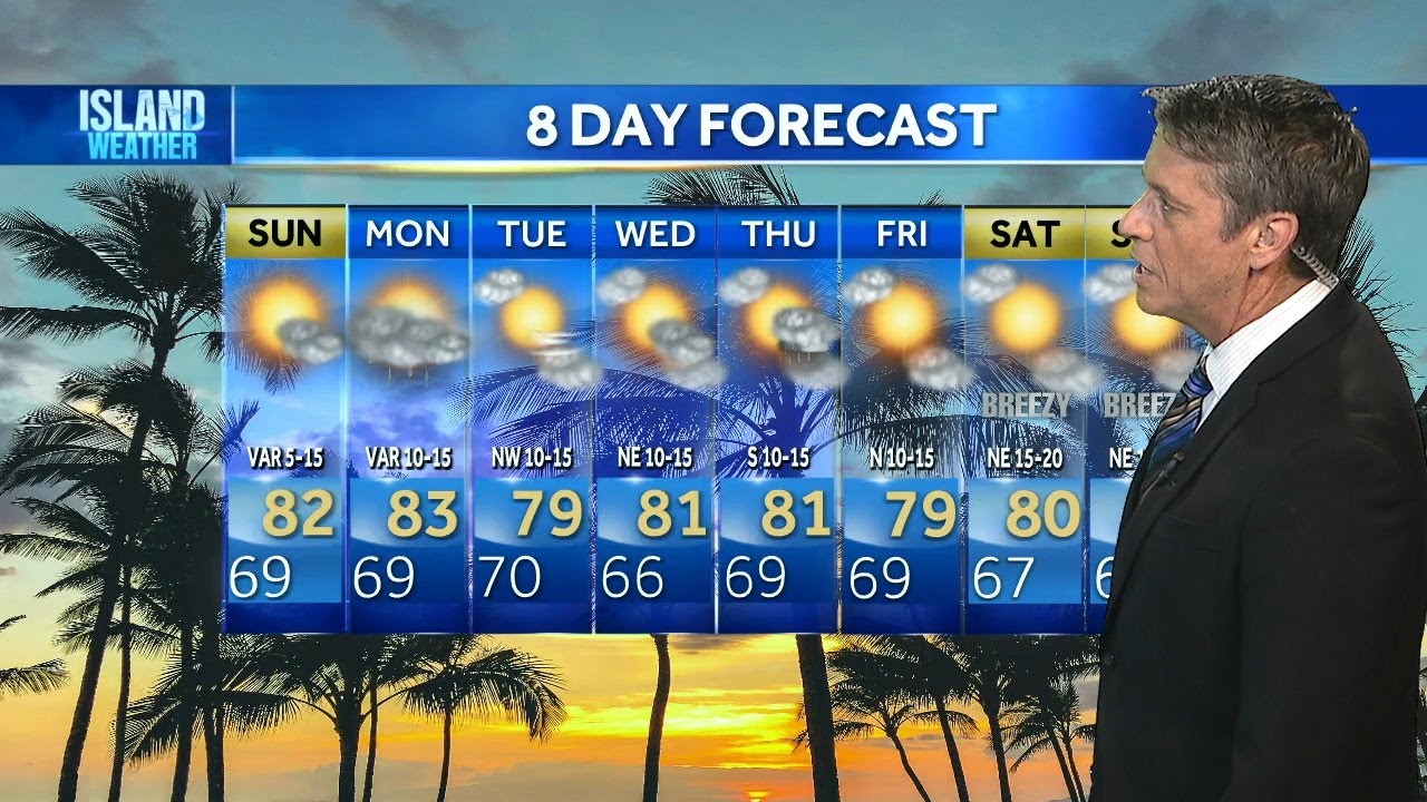 Sunday Weather Forecast | Hazy and dry weather for the rest of the ...