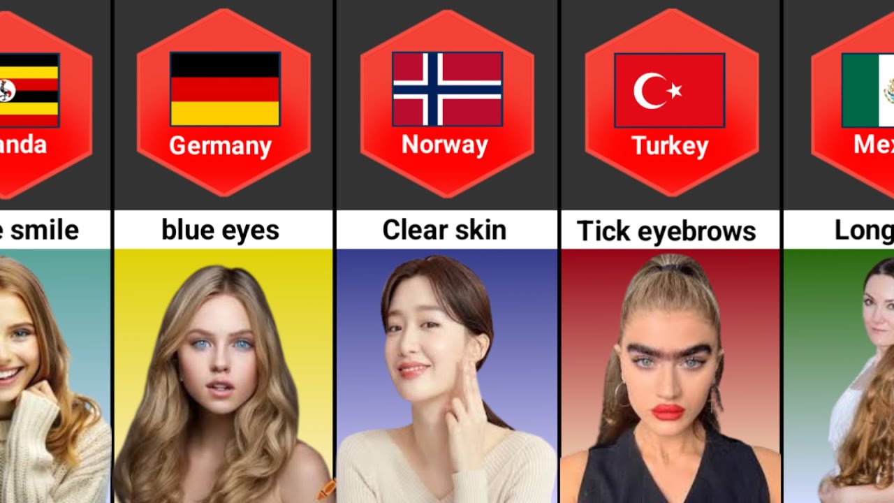Comparison: women Beauty standards from different countries comparison ...