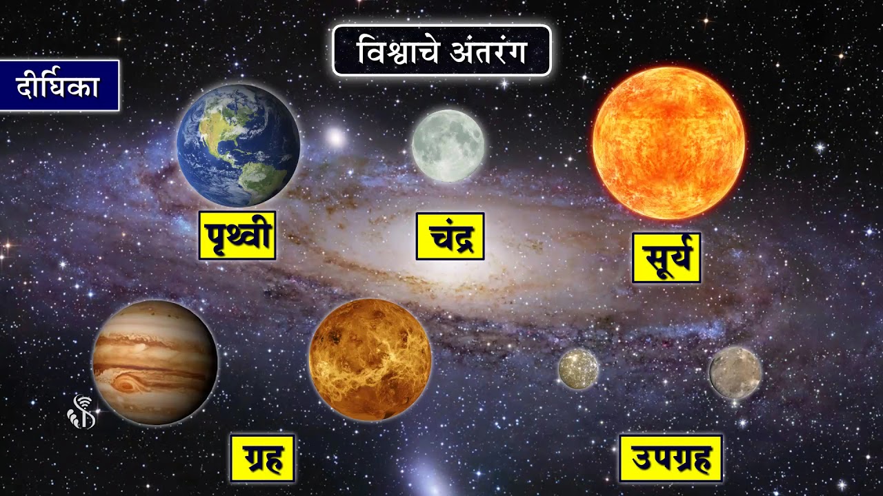 6th Science | Chapter#16 | Topic#01 | प्रस्तावना | Marathi Medium - YouTube