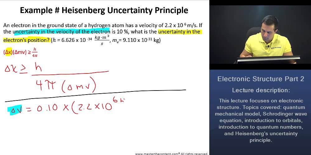 Heisenberg uncertainty principle definition - verytattoo