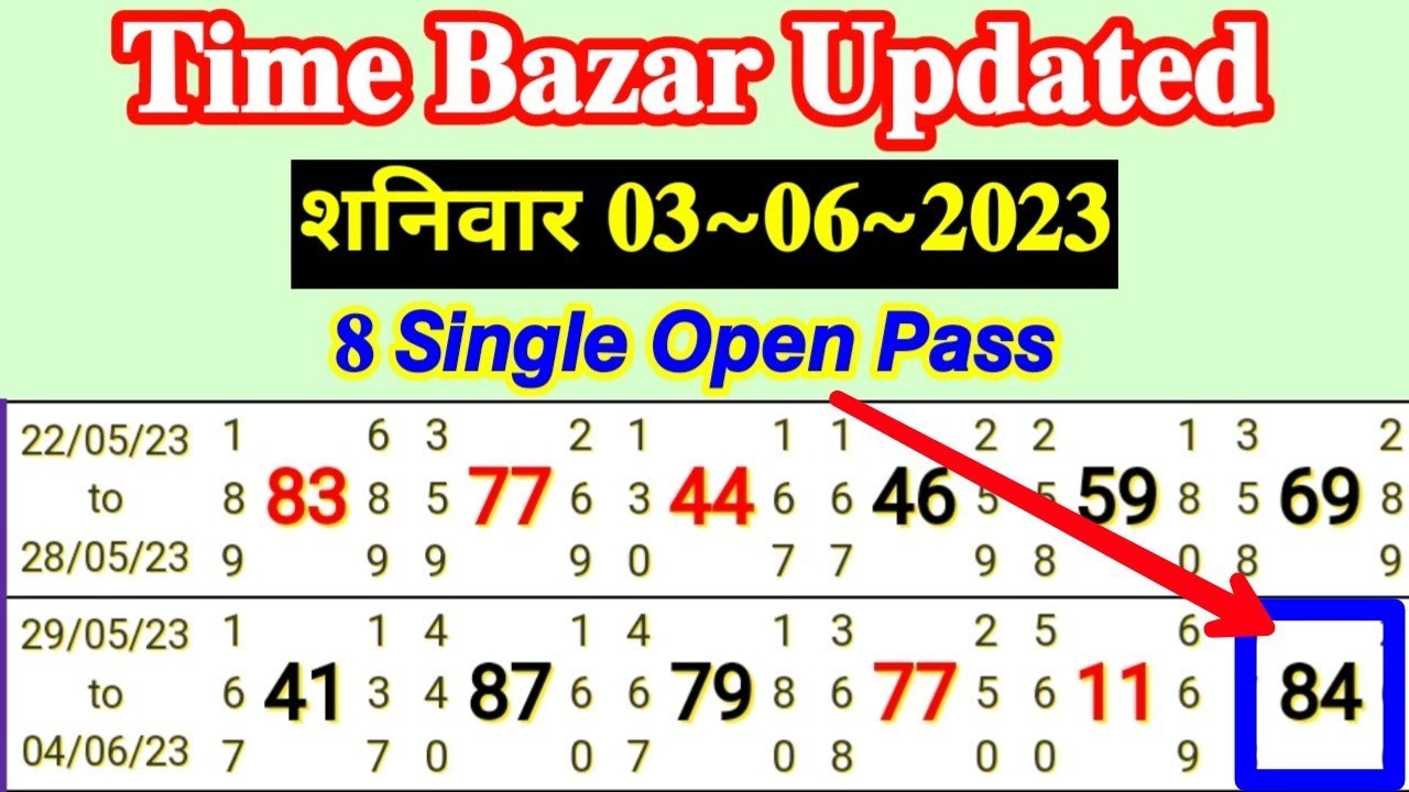 𝗧𝗶𝗺𝗲 𝗕𝗮𝘇𝗮𝗿 𝗠𝗮𝘁𝗸𝗮 𝟎𝟑~𝟎𝟔~𝟐𝟎𝟐𝟑 || 𝗦𝗶𝗻𝗴𝗮𝗹 𝗝𝗼𝗱𝗶 𝗧𝗿𝗶𝗰𝗸 || 𝗟𝗼𝗸𝗻𝗮𝗺𝗮 𝗣𝗮𝗽𝗲𝗿 - YouTube