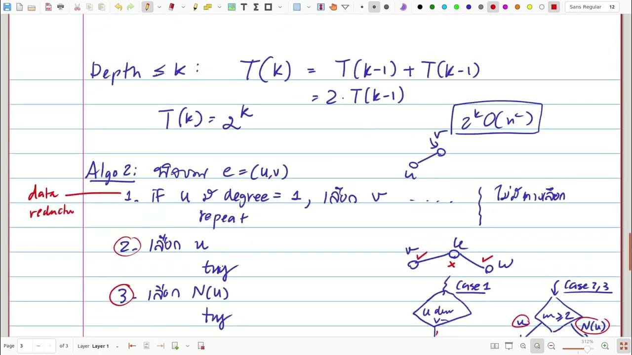 fixed-parameter algorithms 2: แนะนำเทคนิค depth-bounded search trees - YouTube