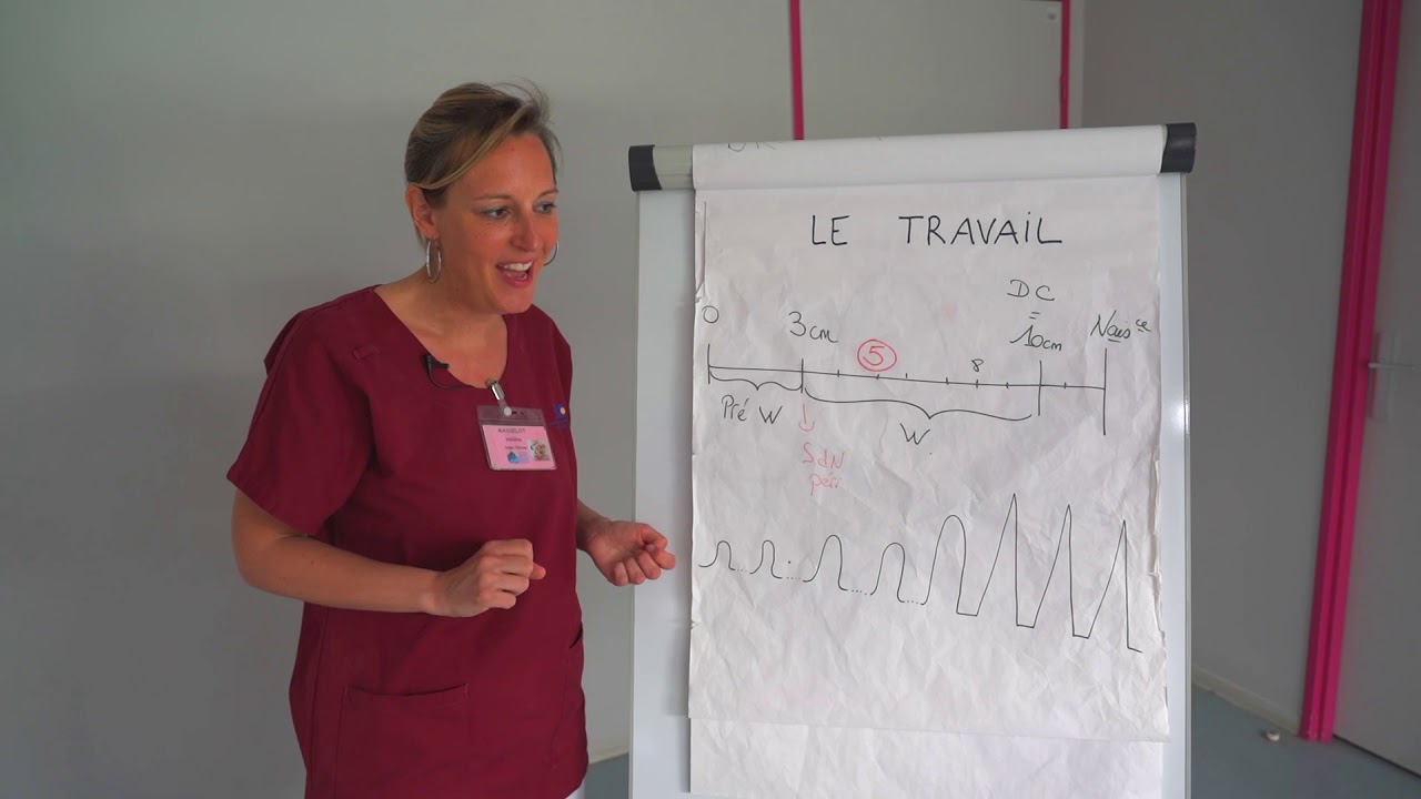 Maternité Jeanne De Flandre Préparation à La Naissance Dilatation