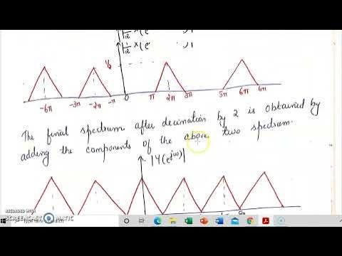 EC301 DOWNSAMPLING Example | ECT303 DSP - YouTube