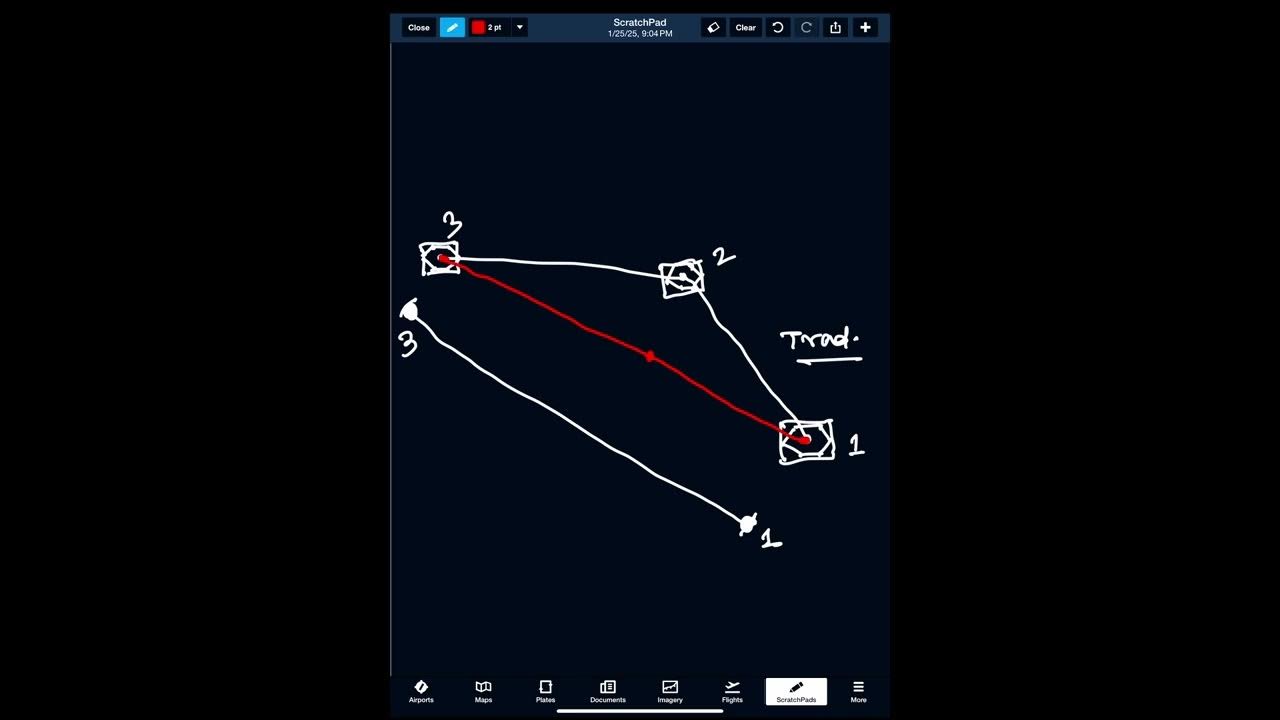 Foreflight waypoint using VOR/Radial/Distance | Instrument Navigation ...