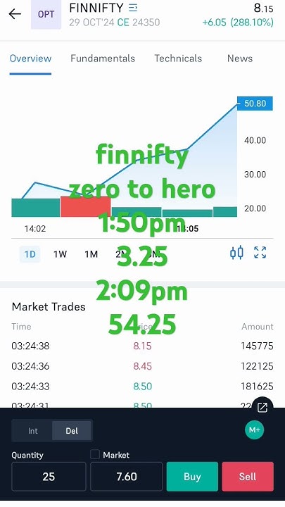 zero to hero - YouTube