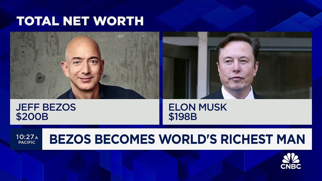 Jeff Bezos becomes the world's richest man again, passing over Tesla ...