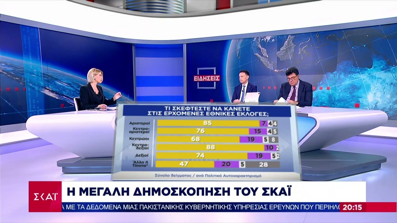 Η Μεγάλη Δημοσκόπηση του ΣΚΑΪ | Ειδήσεις Βραδινό Δελτίο | 22/06/2023 ...
