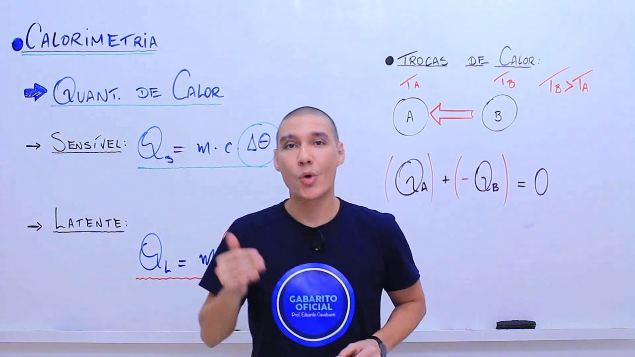 CALORIMETRIA - Aula em Resumo em Teoria - Física - YouTube