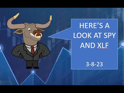 3-8-23 TECHNICAL ANALYSIS OF SPY - FINANCIAL SECTOR #spy #xlf # ...