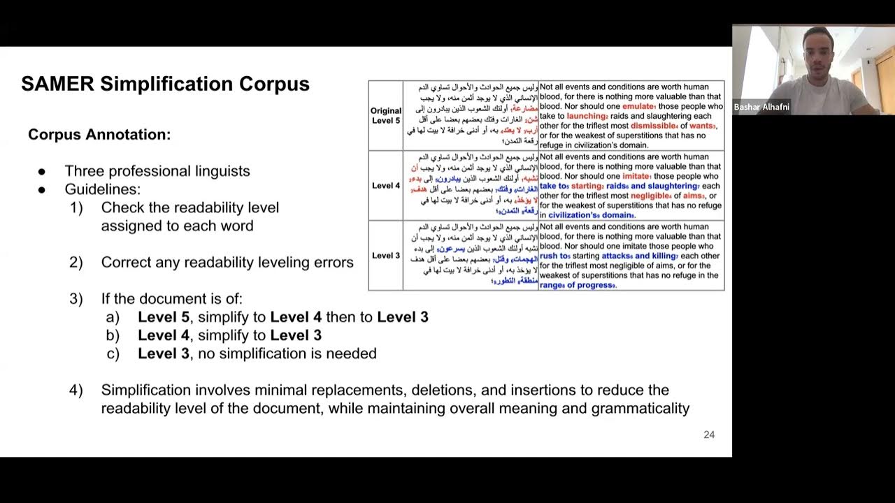 The SAMER Arabic Text Simplification Corpus (LREC-COLING 2024) - YouTube