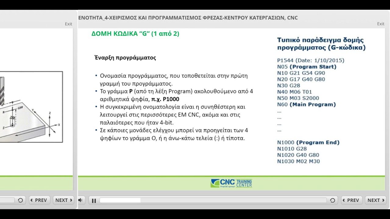 Βασικός Χειρισμός & Προγραμματισμός CNC Κέντρου Κατεργασίας - YouTube