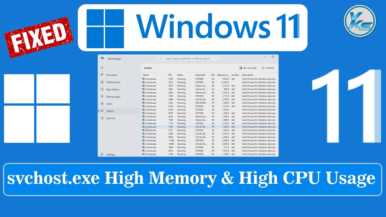 How To Fix svchost.exe High Memory & High CPU Usage On Windows 11 - YouTube