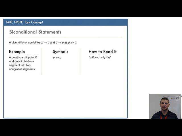 Biconditional Definition Biconditional Statement Mth225 Obsidian
