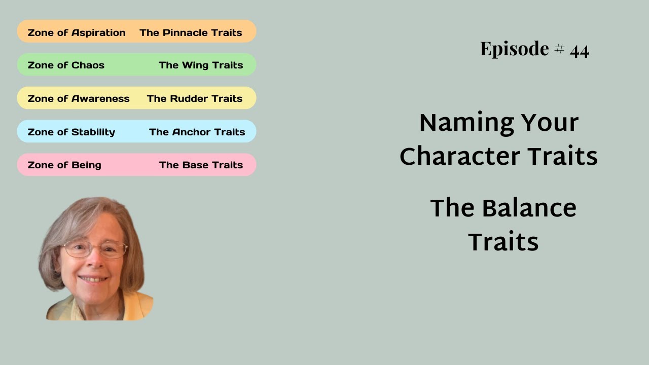 Naming Your Traits The Balance Group - YouTube