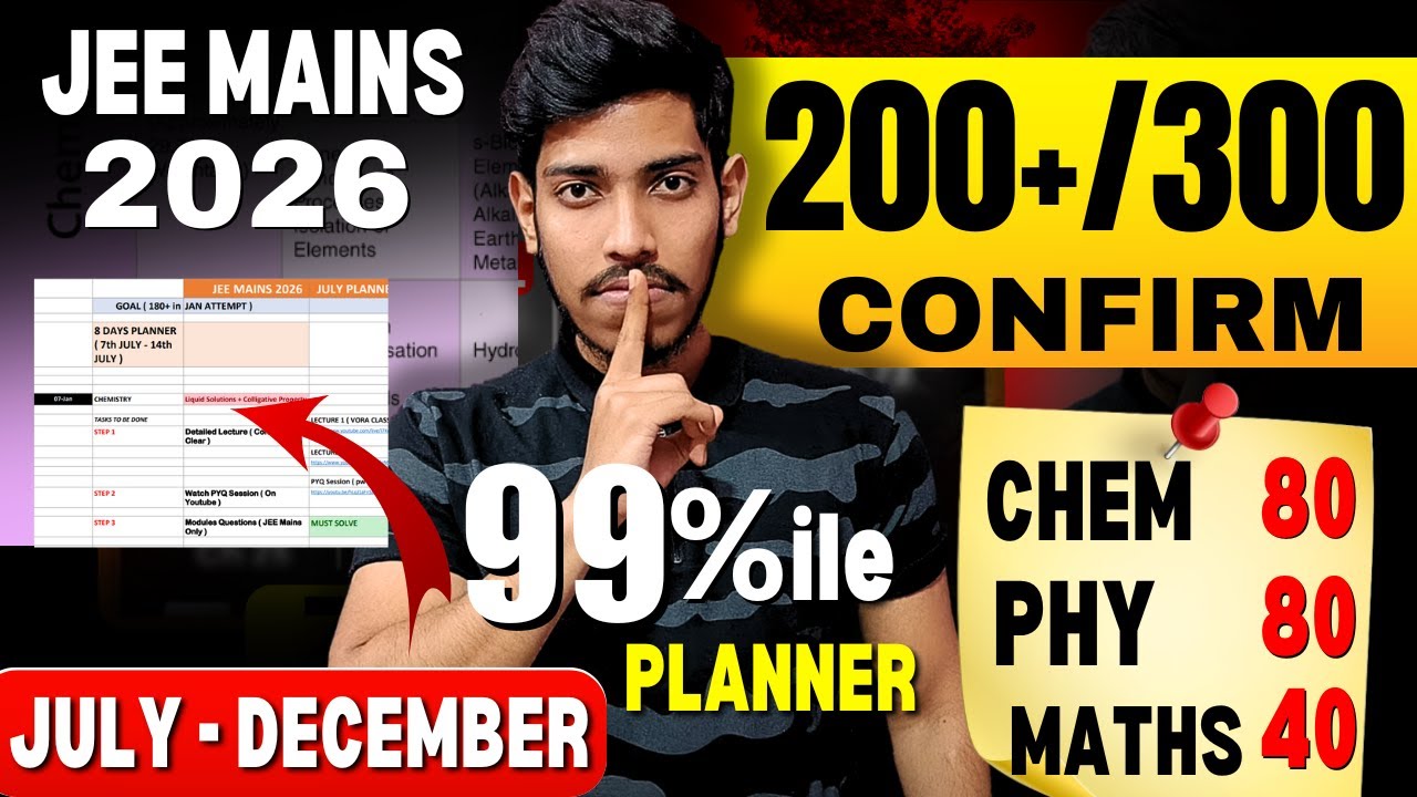 JEE 2026: 0 to 99%ile in NEXT 6 Months🔥| JULY to December Complete ...