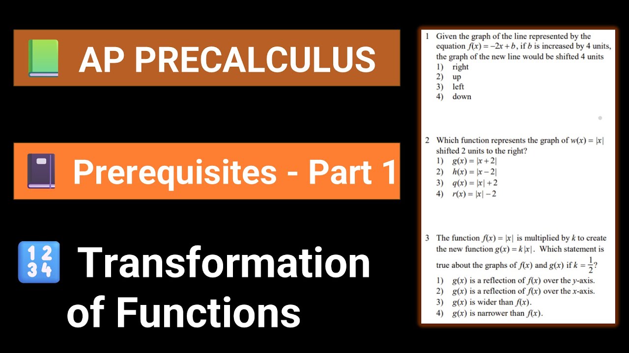 AP Precalculus Prerequisites: Transformations of Functions Explained ...