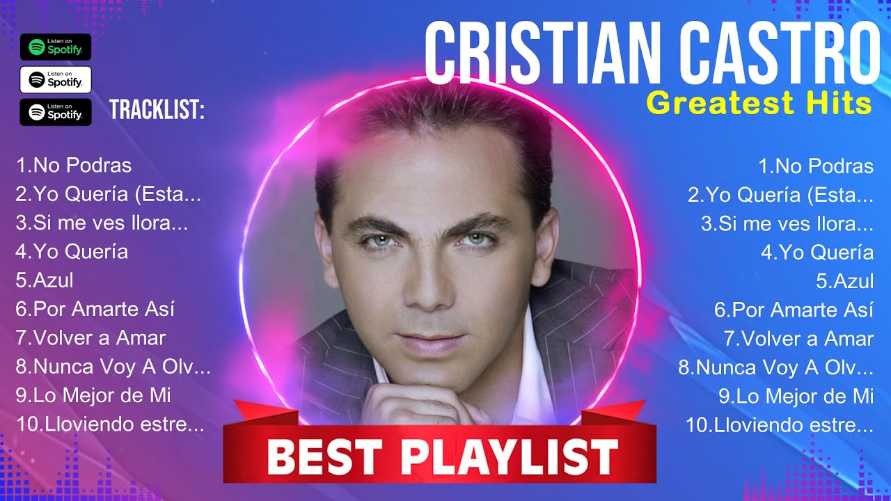 Cristian Castro MIX songs ~ Cristian Castro Playlist ☀️ Cristian Castro ...