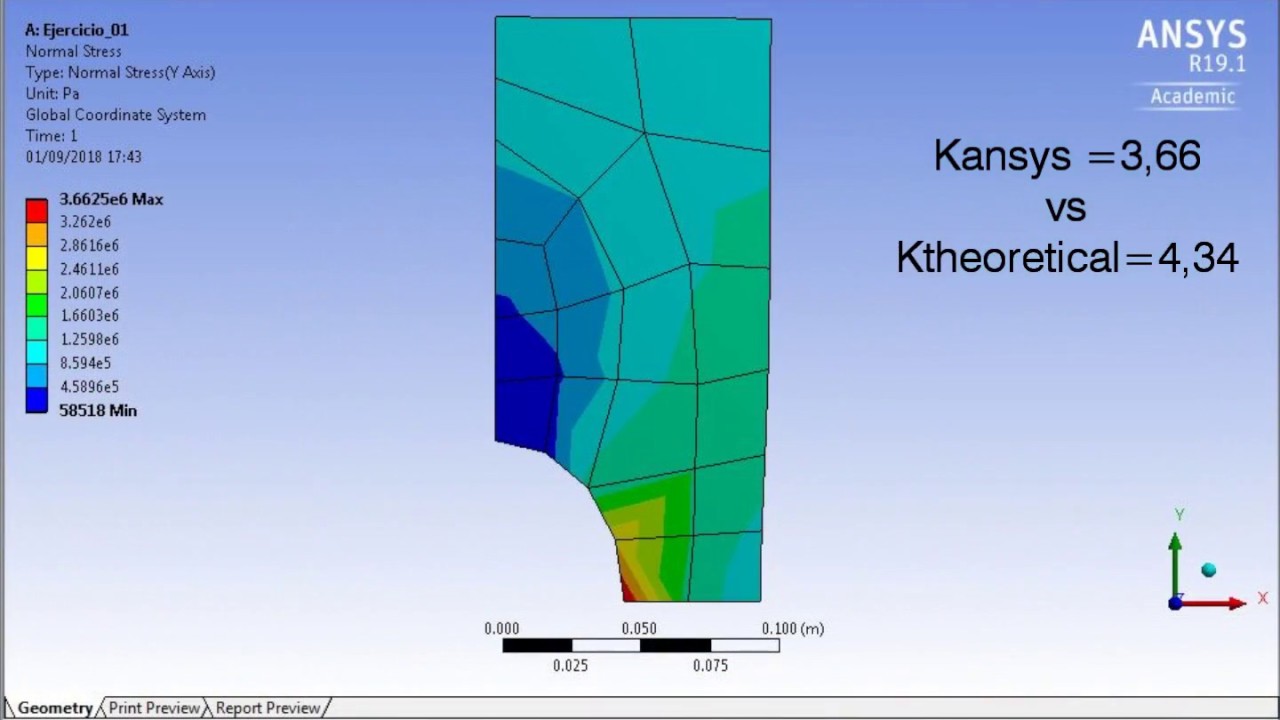 Tutorial PLATE WITH HOLE SUBJECTED TO A TENSILE STRESS - ANSYS ...