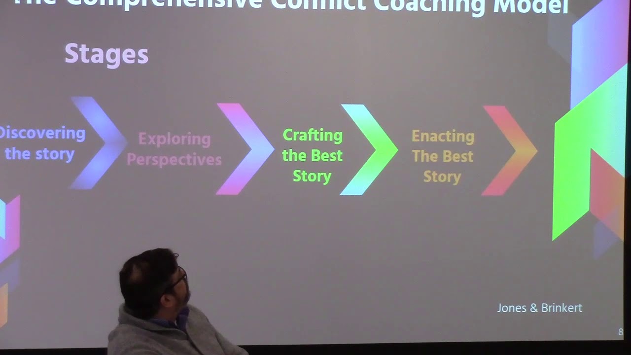Sean Woolf "Conflict Coaching" 03/04/2020 - YouTube
