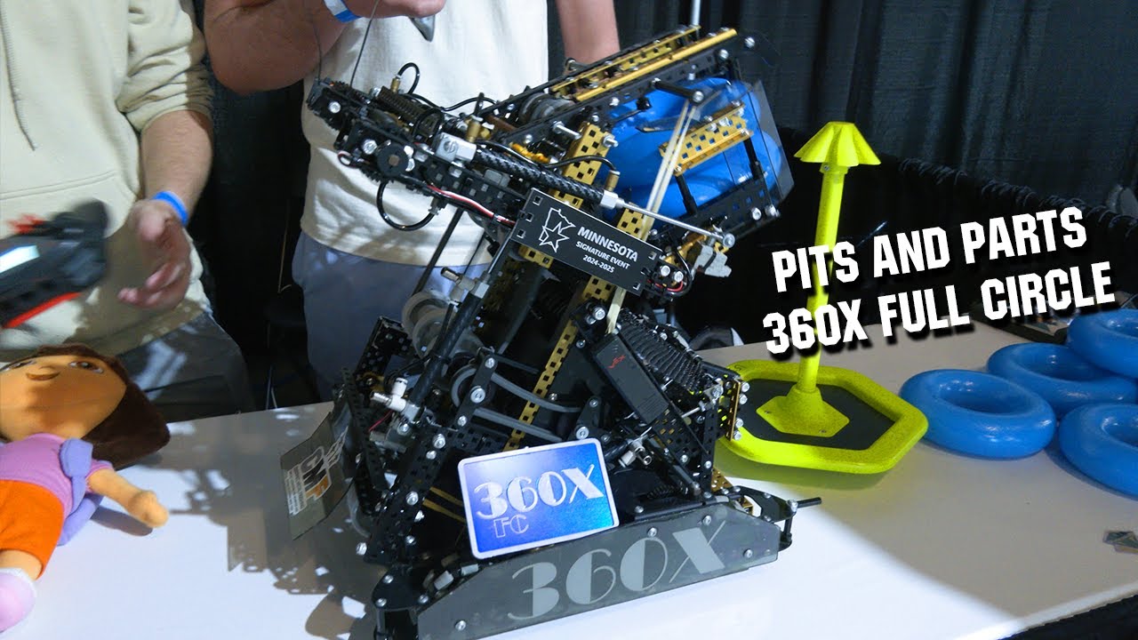 360X Full Circle | Pits & Parts | High Stakes - YouTube