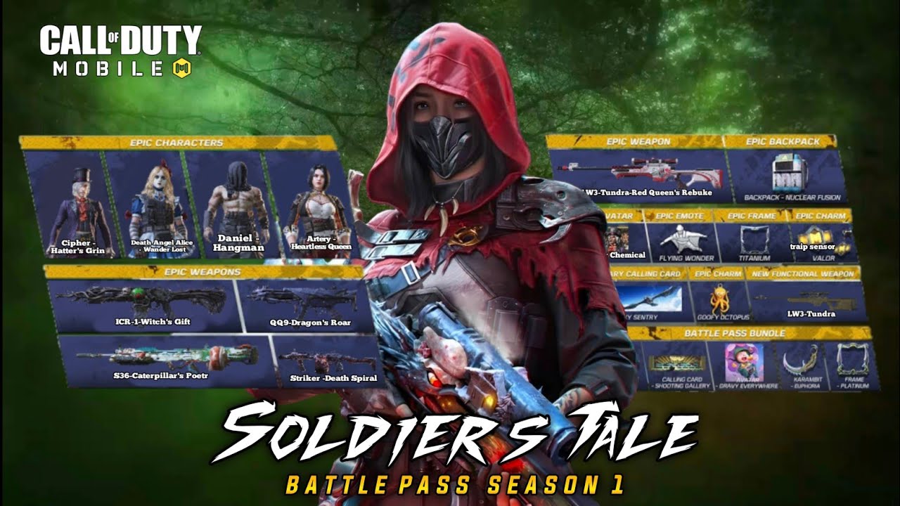 Season 1 (2024) confirmed battle pass karakter & senjata + 19 fitur ...