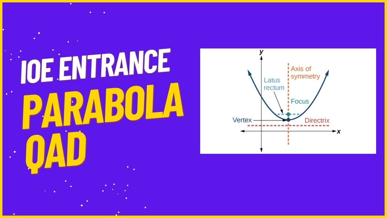 Parabola QAD Part 1 | IOE Entrance Mathematics - YouTube