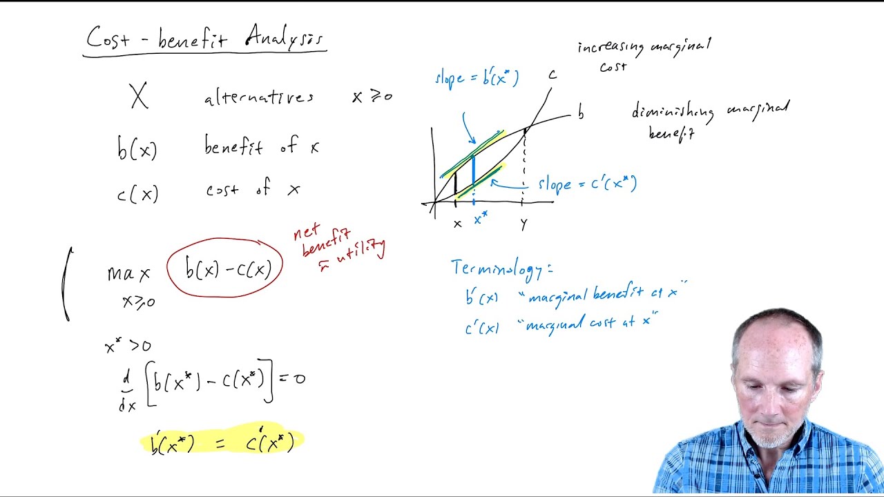 Formal Theory Toolkit 3 Cost benefit Analysis YouTube formal-theory-toolkit-3-cost-benefit-analysis-youtube