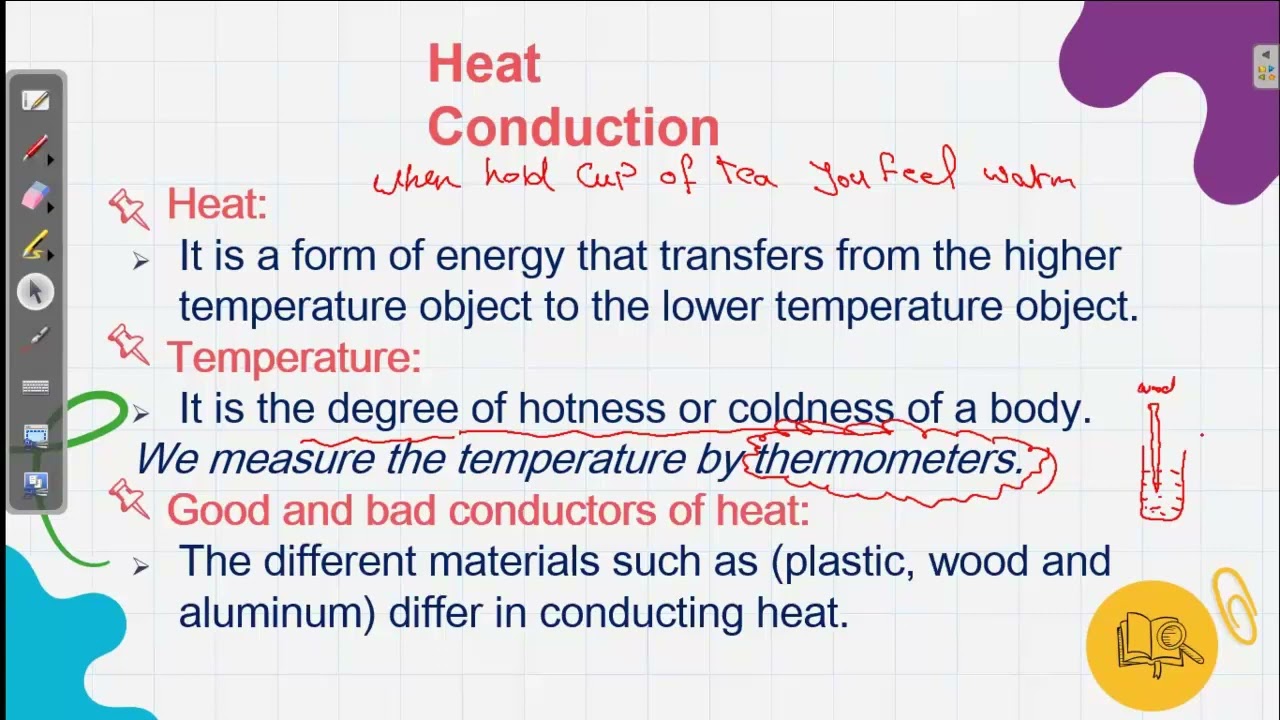 Heat conduction Science grade 6 lesson 1 unit 2 - YouTube