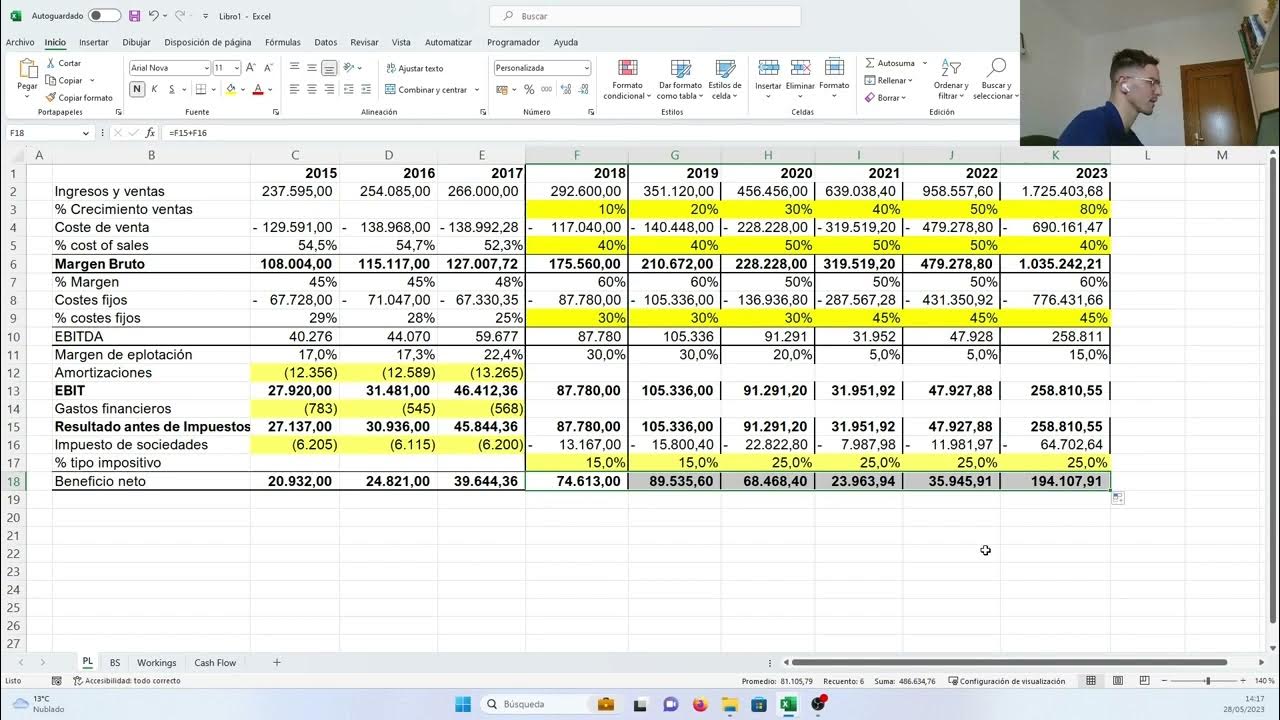 MODELO DE PROYECCIONES FINANCIERAS | INFORMES DE FORECASTING EN EXCEL ...