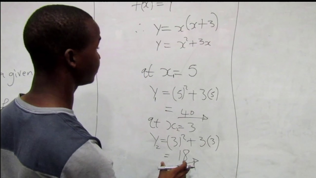 Grade 12 maths tutorial 4 - YouTube