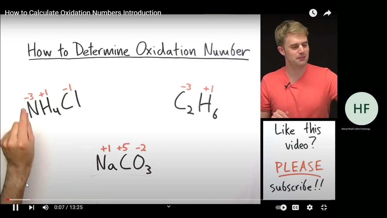 Term 2 Lesson 5 Oxidation and Reduction Reactions - YouTube