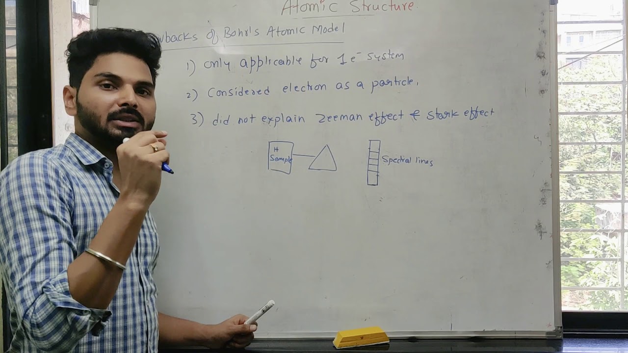 ATOMIC STRUCTURE : Drawbacks of Bohr's Atomic model|| CHEMISTRY TUT0R ...