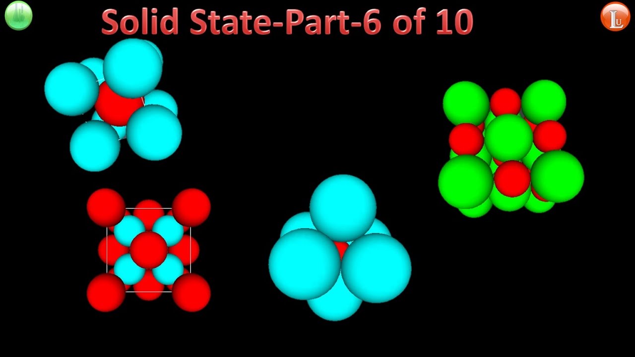 Solid State-Part-6 of 10- Hexagonal Primitive Unit Cell - YouTube