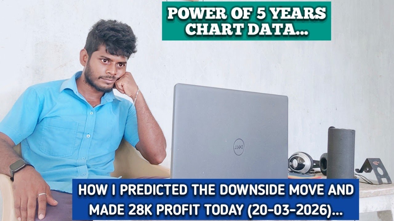 #nifty How I Predicted the Downside move and made 28K Profit today (20 ...