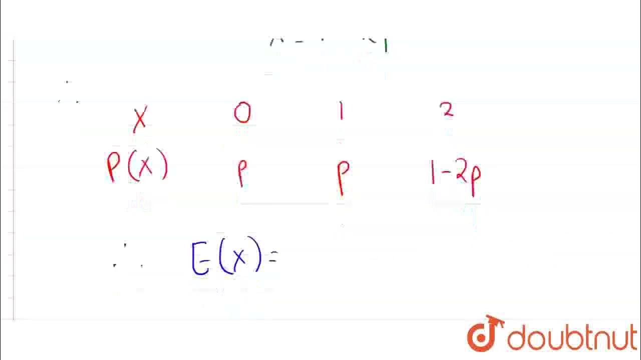 The random variable X can take only the values 0,1,2. If P(X=0)=P(X=1)=p and E(X^(2))=E[X], then ...