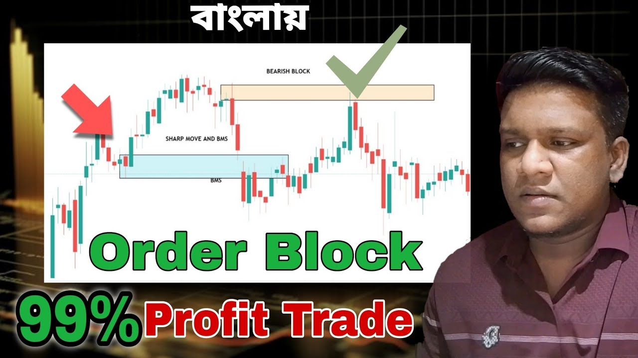 Order Block Forex Trading Strategy Bangla | Best Trading Strategy | We ...