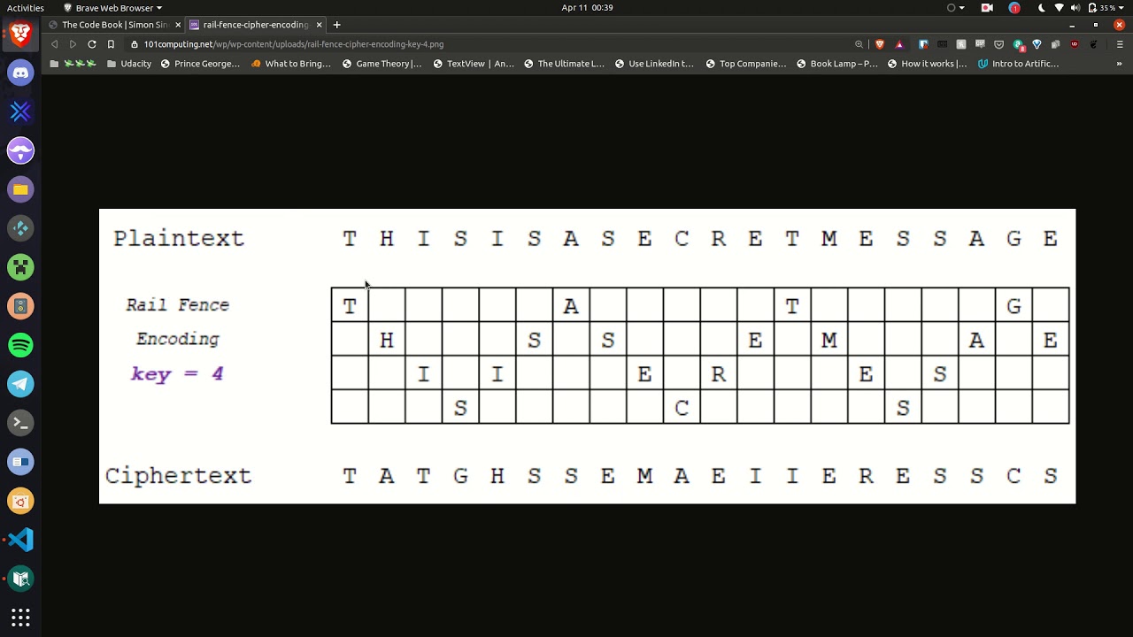 Rail Fence Cipher In Python The Code Book YouTube
