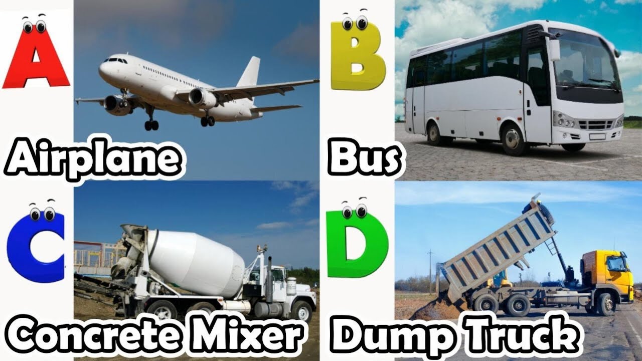 ABC Aviation Song | Alphabets Kids song | Learn Alphabets, English and ...