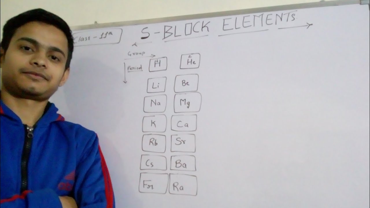 s-block-elements-class-11th-easy-explanation-youtube