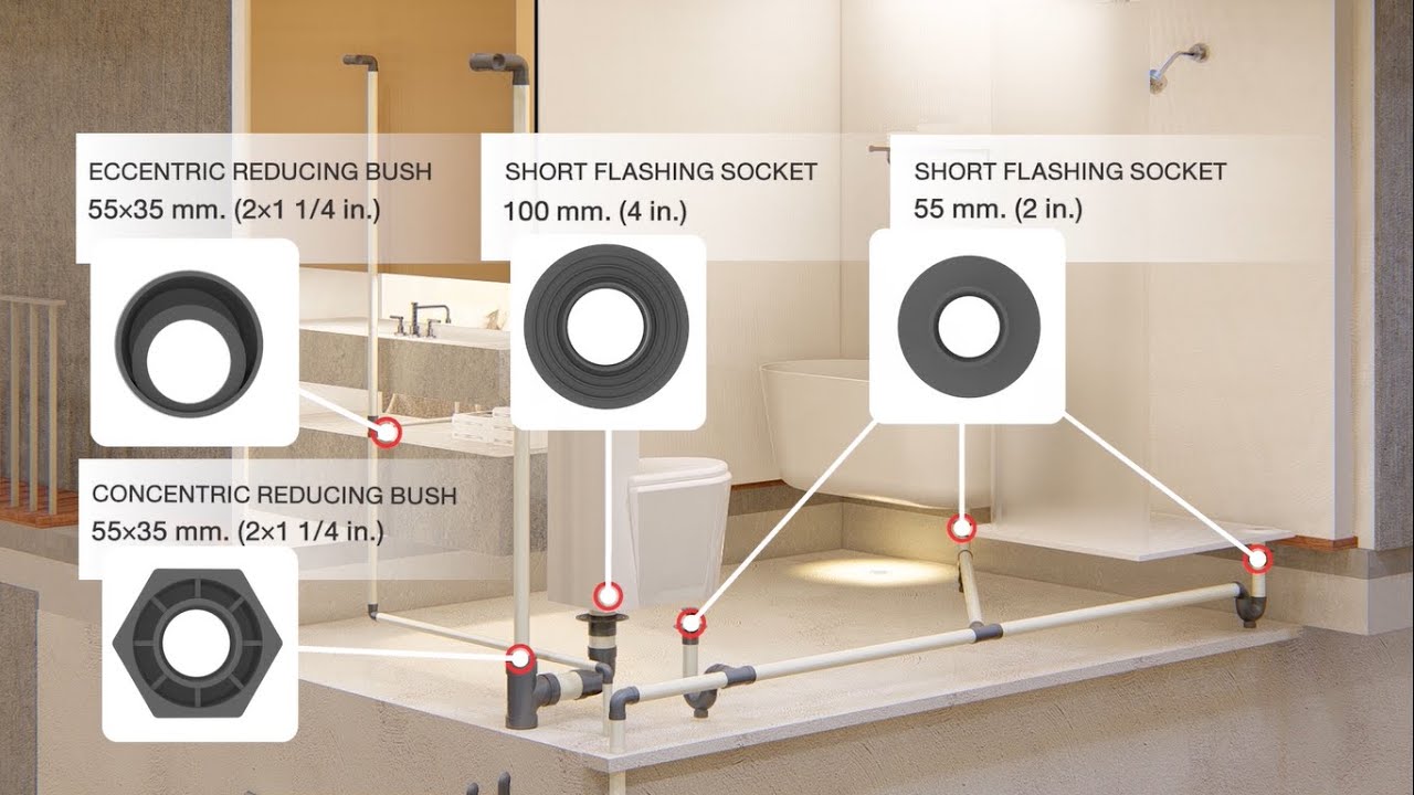 Product Demonstration and Assembly Method: SCG Pipe and Fittings (Ep.1 ...