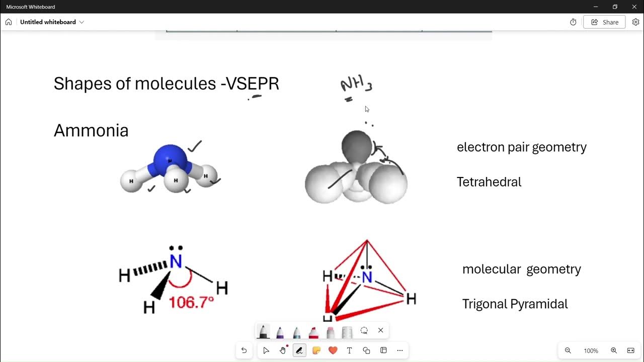 Molecular geometry of Ammonia NH3 by VSEPR Telugu - YouTube