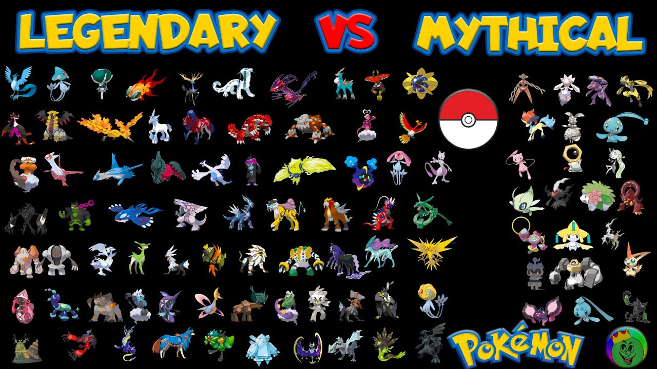 Legendary vs Mythical Pokemon Marble Race - Who Wins? - YouTube