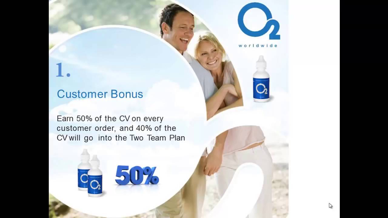 o2 Worldwide Oxygen Drops Brief Presentation English - YouTube