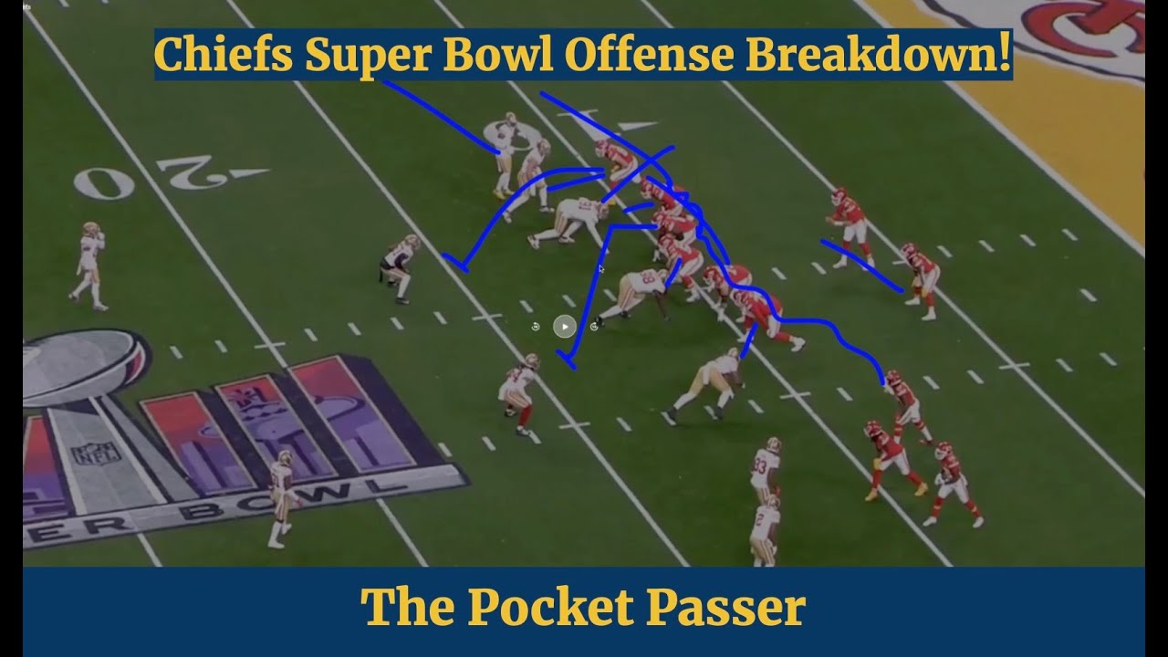 Full Breakdown of Chiefs Offense in the 1st Half - YouTube